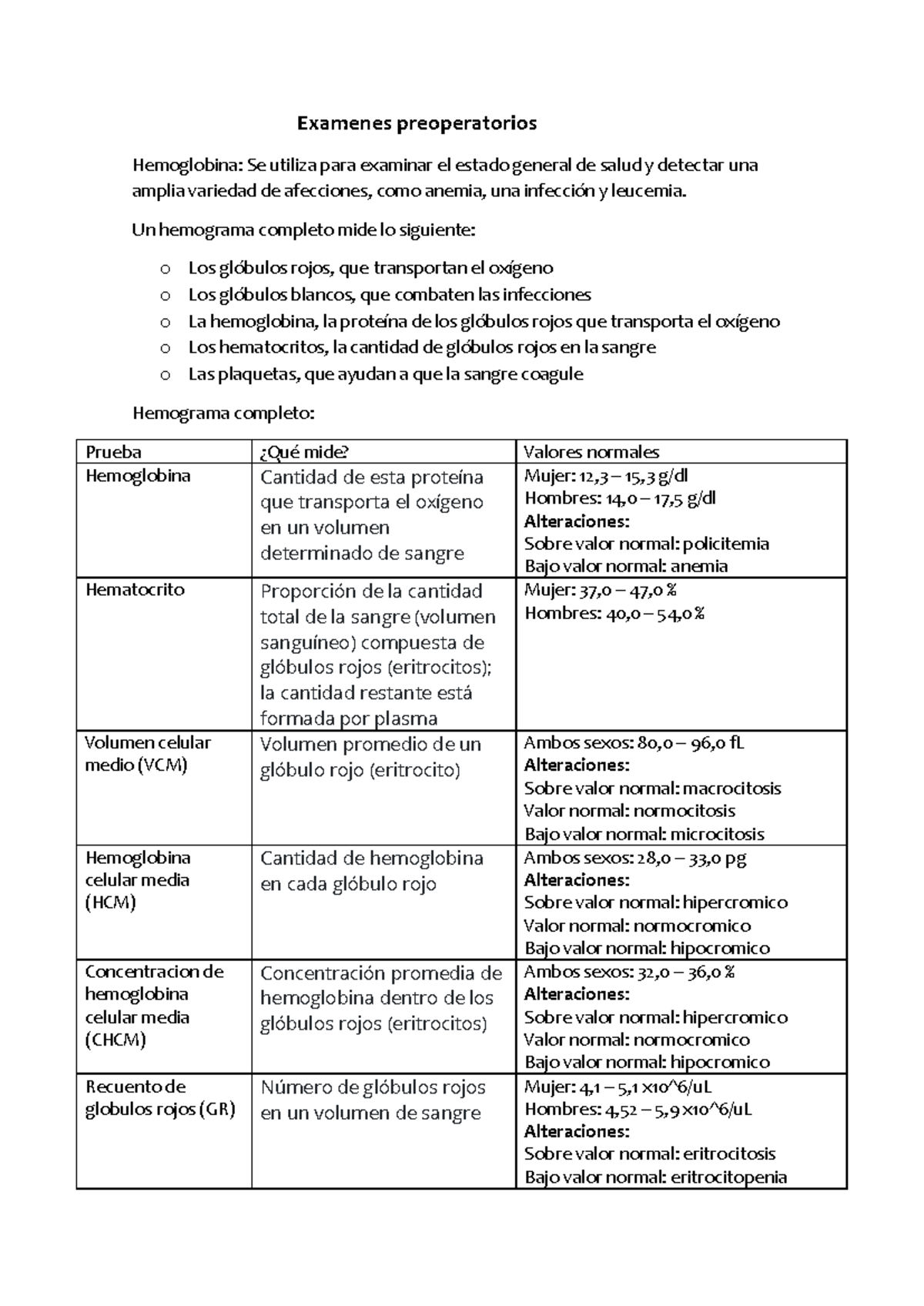 Valores de examenes preoperatorios - Examenes preoperatorios Hemoglobina: Se utiliza para ...