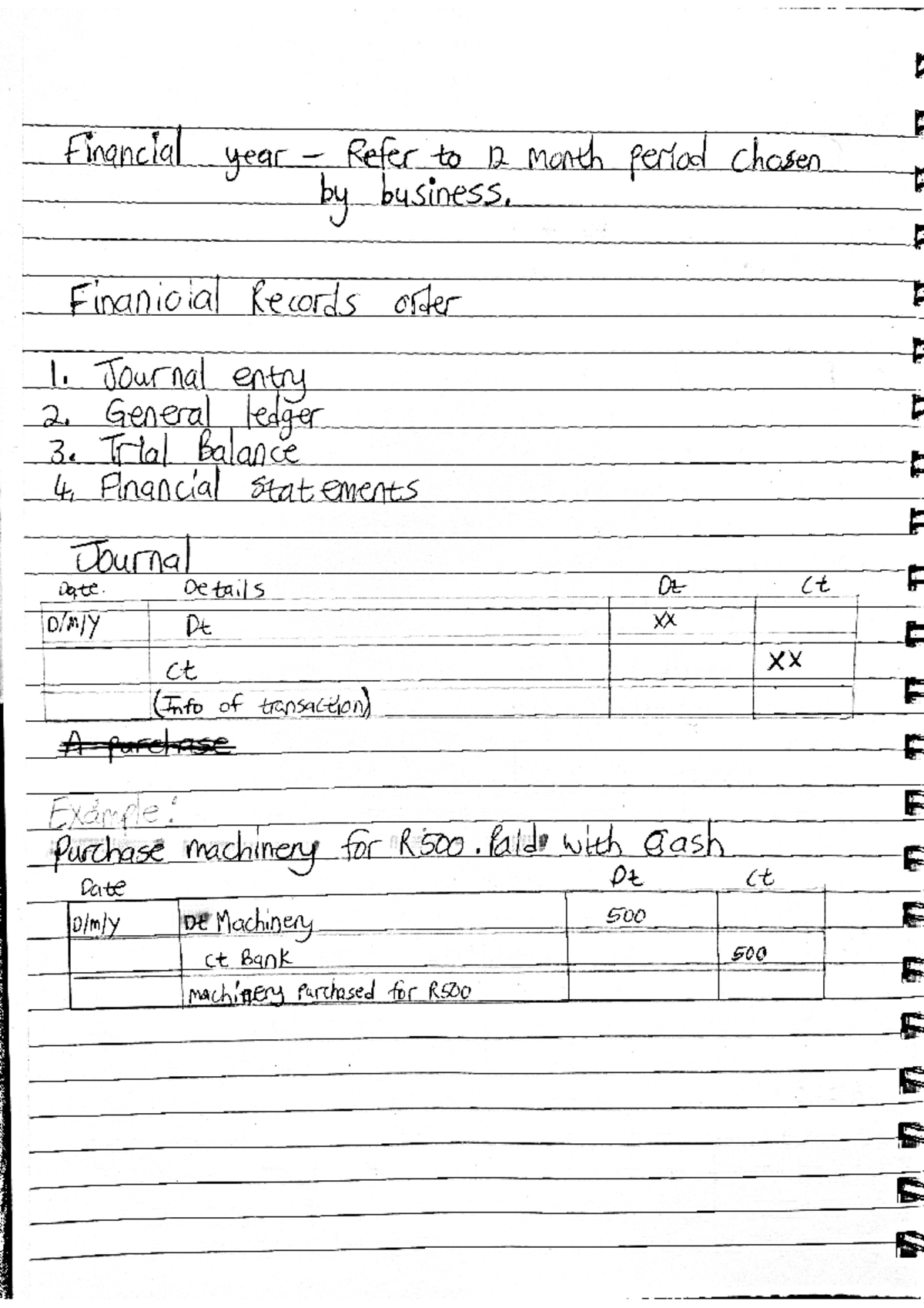 Acc - Accounting basic notes - Financial year Refer to 12 Month period ...
