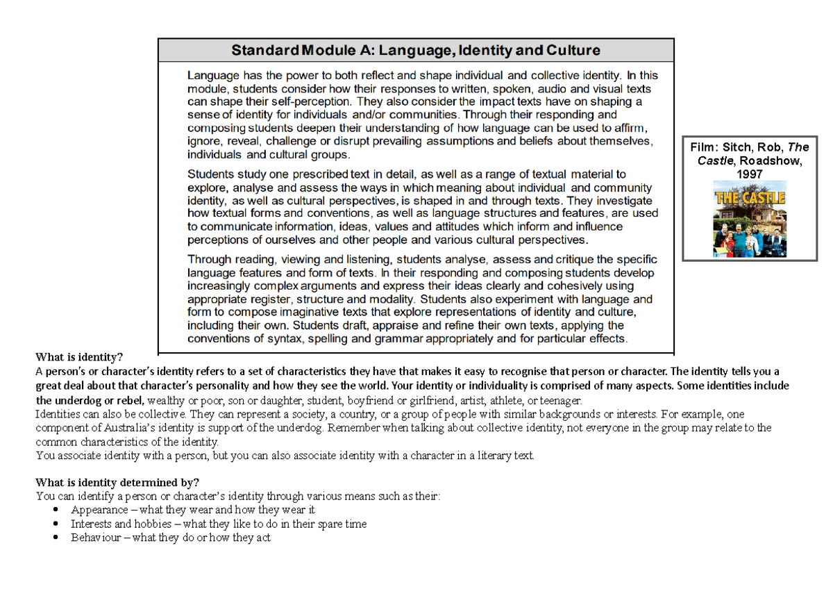 Module A - English Notes - What is identity? A person’s or character’s ...