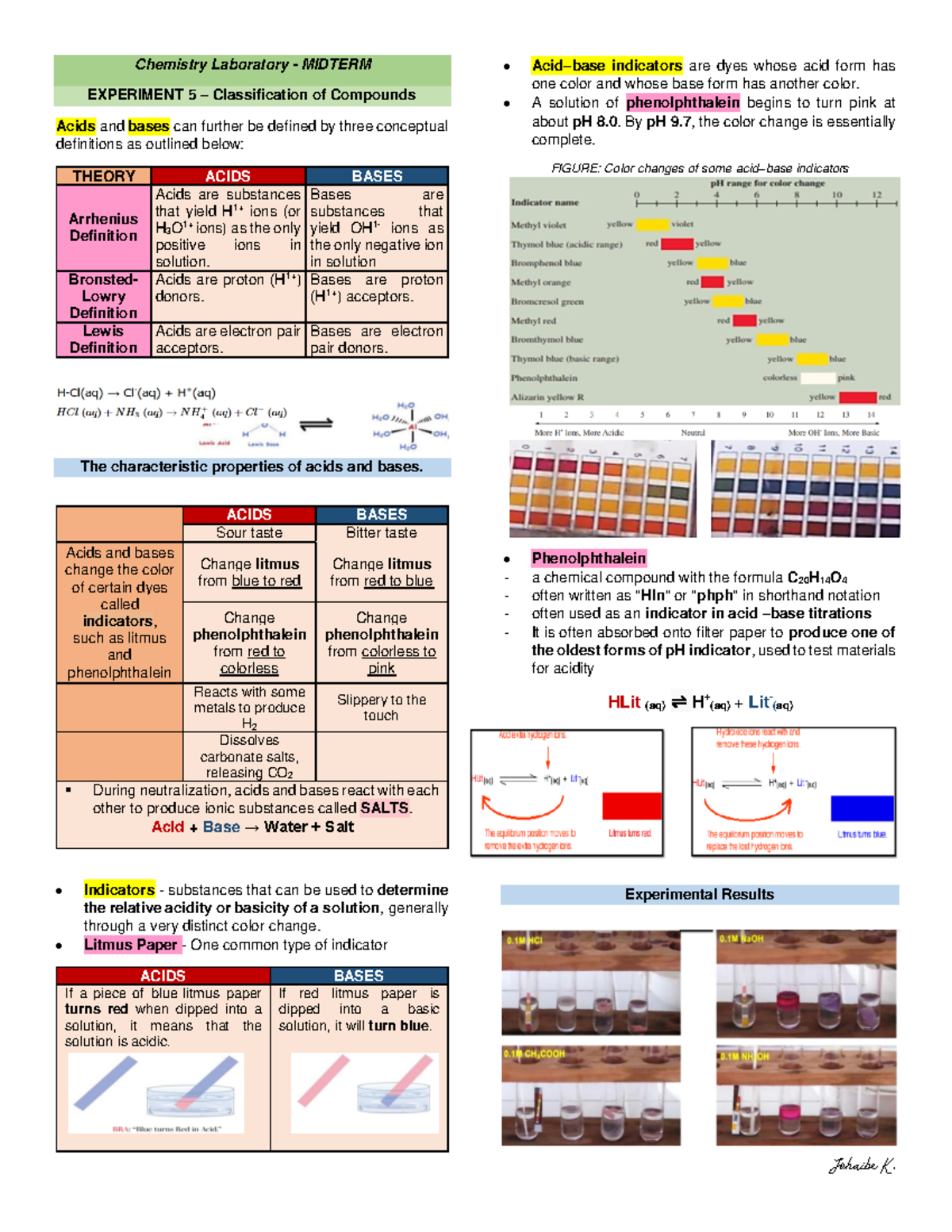 Chemlab-Midterm - dwWARC - Chemistry Laboratory - MIDTERM EXPERIMENT 5 ...