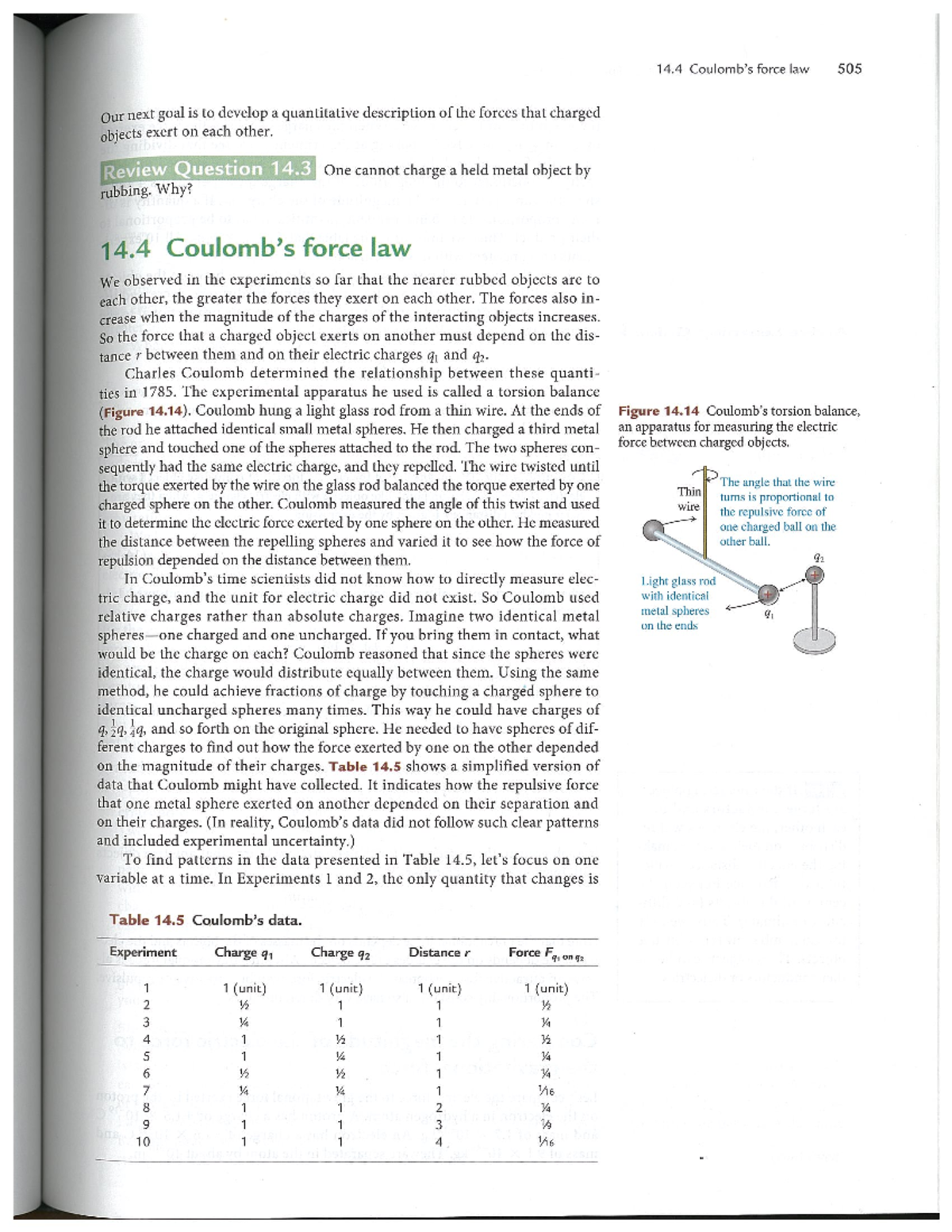 Electrostatics 5 Analysis - 203-NYB-05 - Studocu