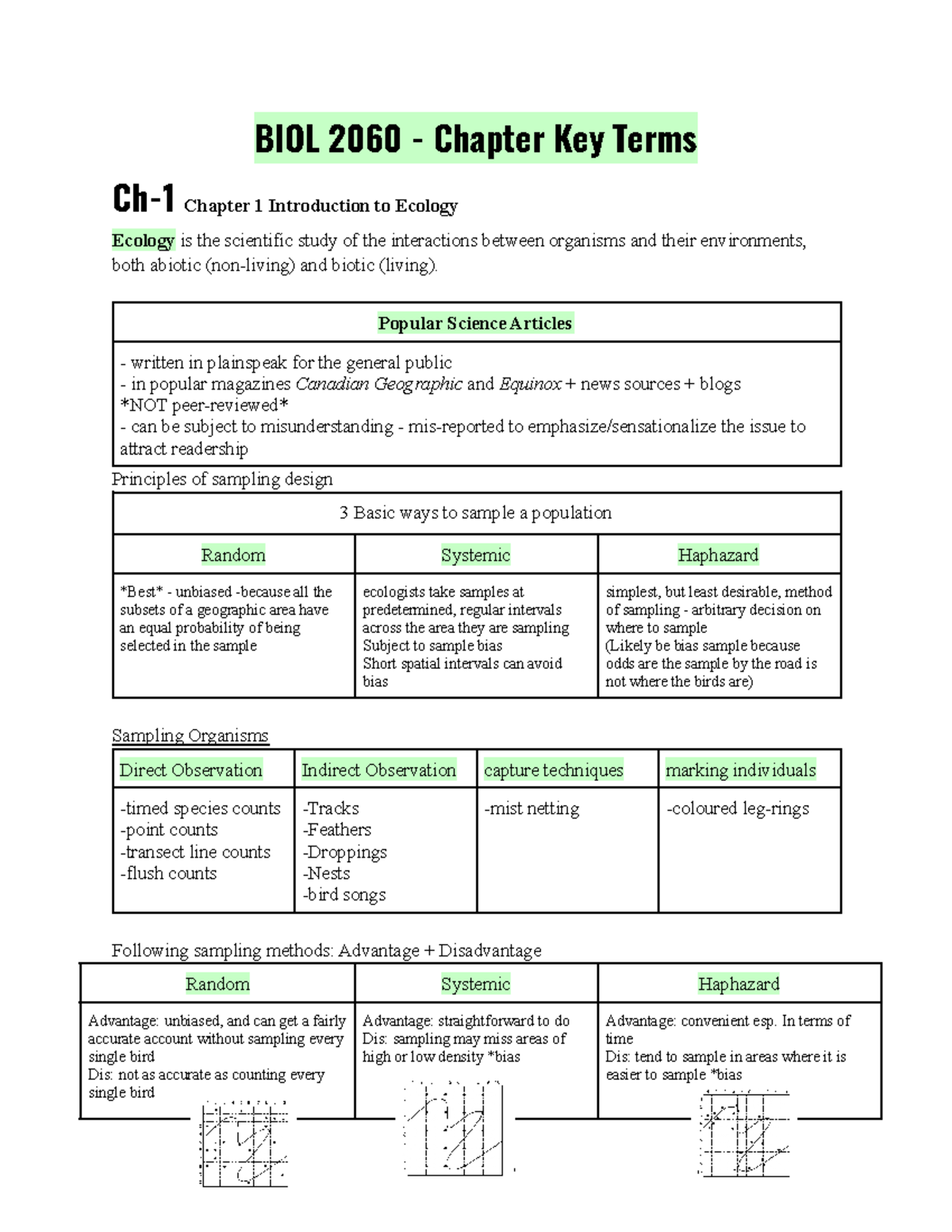 Glossary Terms - BIOL 2060 - BIOL 2060 - Chapter Key Terms Ch-1Chapter ...