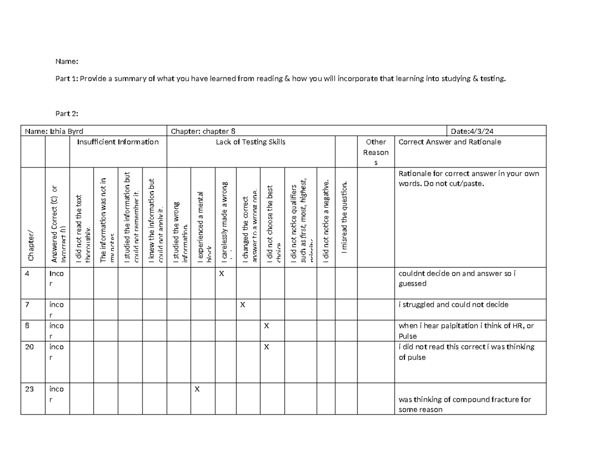 Milestone Student Remediation Form-3 - Practice Question Plan - Name ...