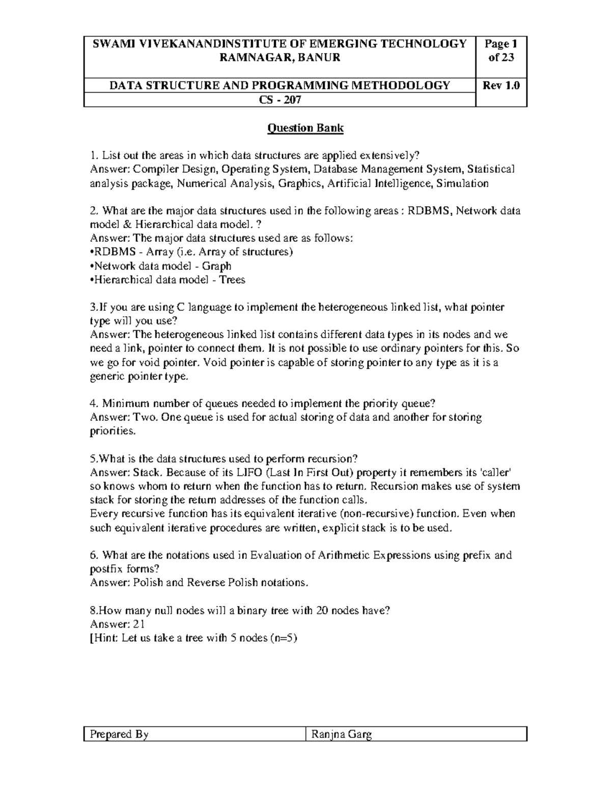Data Structure Question Bank - RAMNAGAR, BANUR of 23 DATA STRUCTURE AND PROGRAMMING METHODOLOGY ...