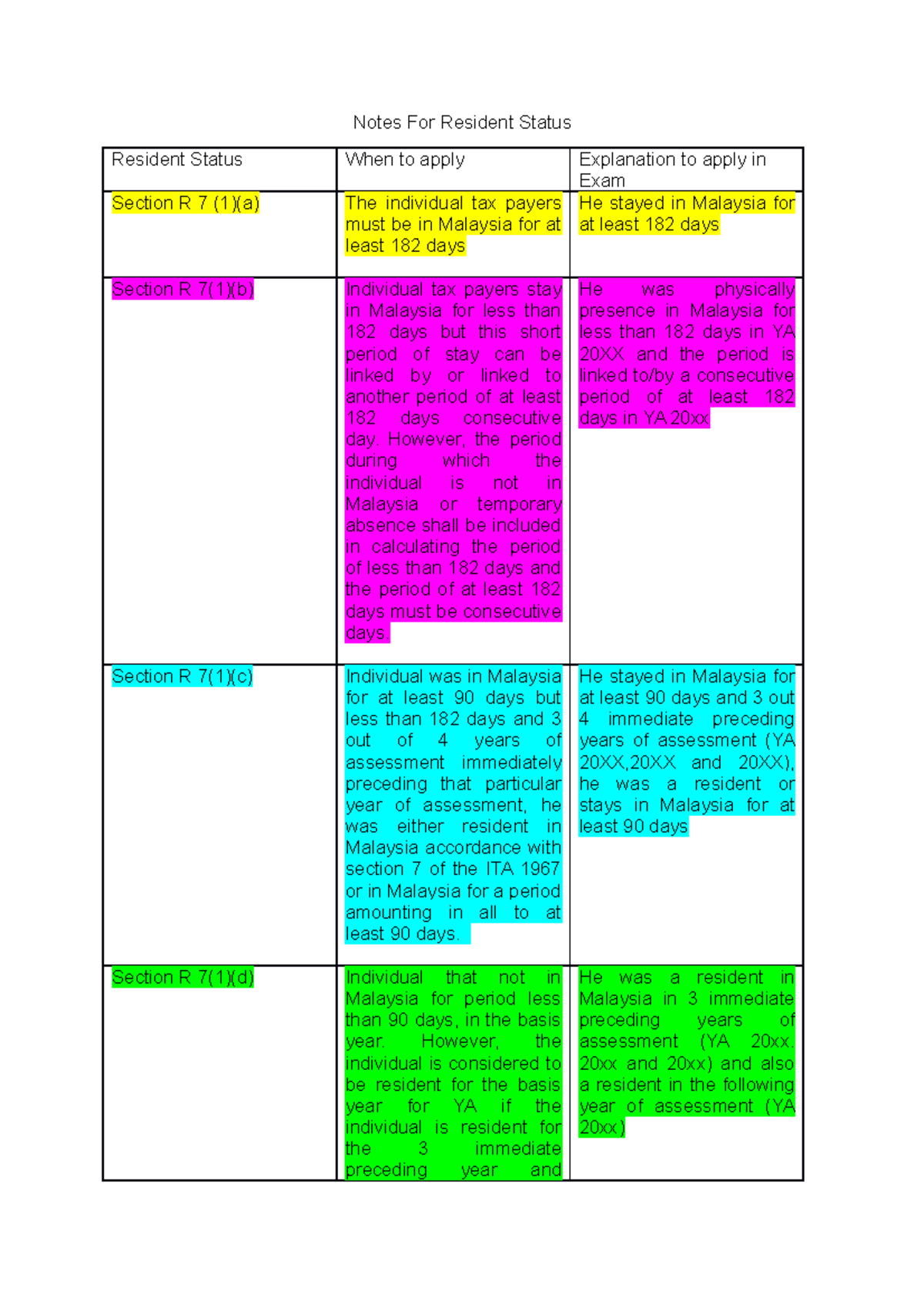 Notes For Resident Status - Notes For Resident Status Resident Status ...