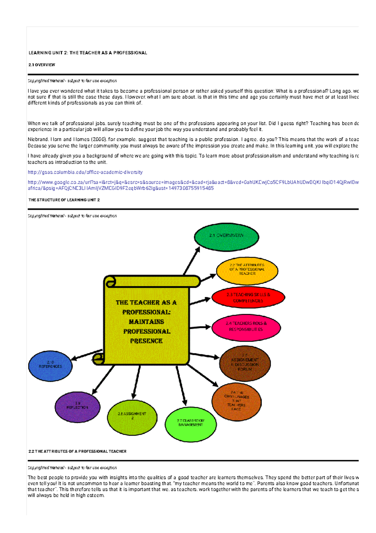 Unit 2 BPT1 1501 - Study notes - LEARNING UNIT 2: THE TEACHER AS A ...