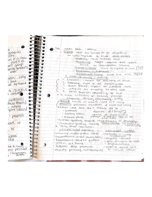 Intro to Professional Nursing Notes Ch 4-6 - NURS 1001 - Studocu