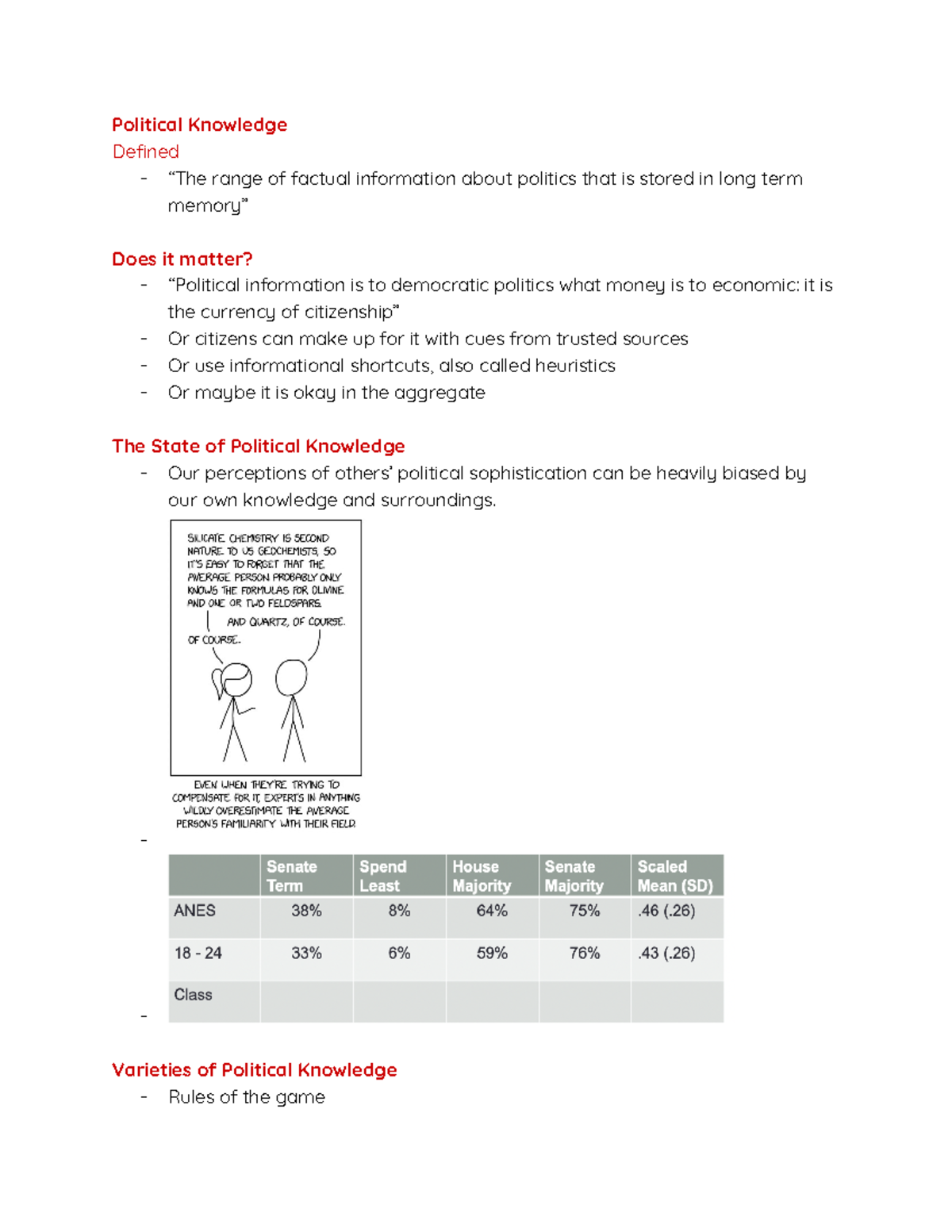 Political Knowledge - Varieties of Political Knowledge - Rules of the ...