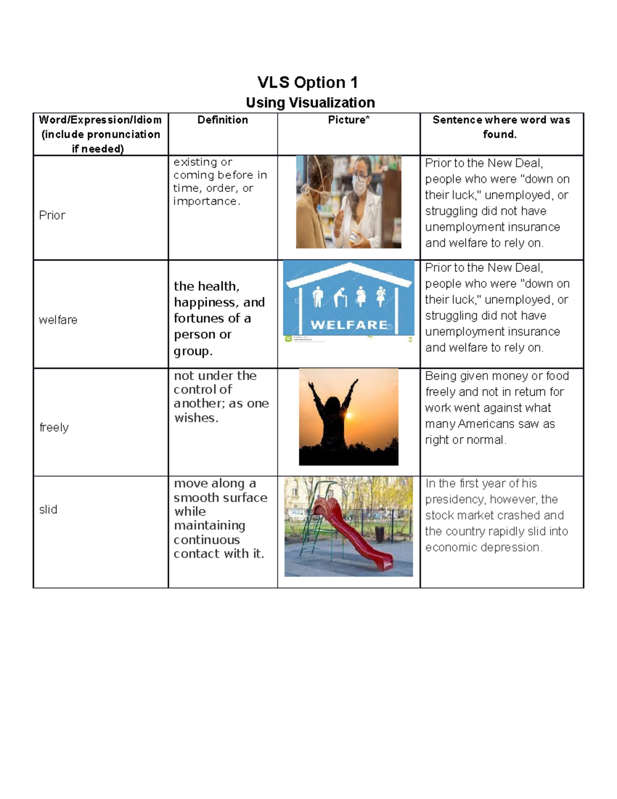 Vocabulary Learning System DR - VLS Option 1 Using Visualization Word ...