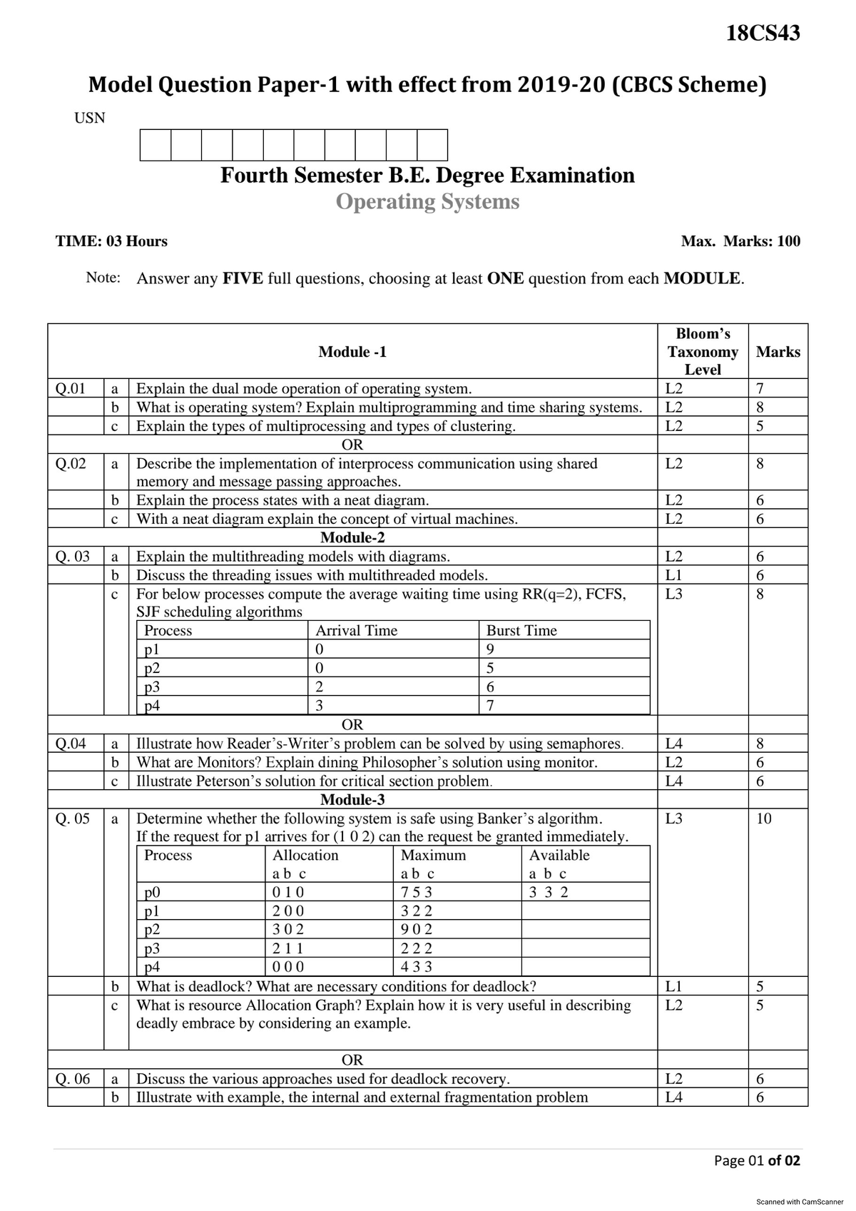 Operating systems 18CS43 model question paper - COmputer Organization ...