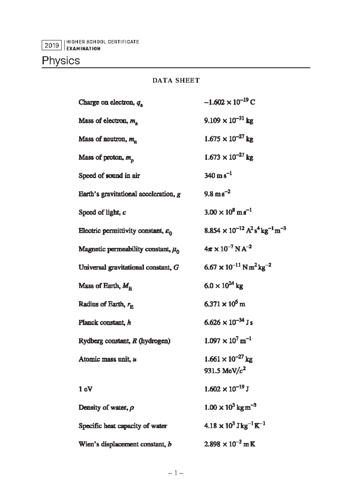Physics formula sheet - good - 2019 HIGHER SCHOOL CERTIFICATE ...