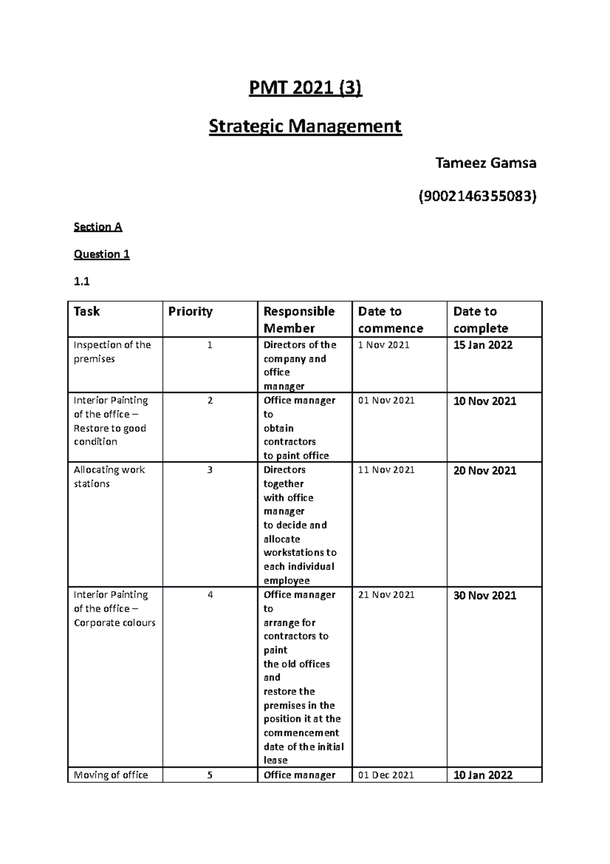 PMT - Strategic Management - PMT 2021 (3) Strategic Management Tameez ...
