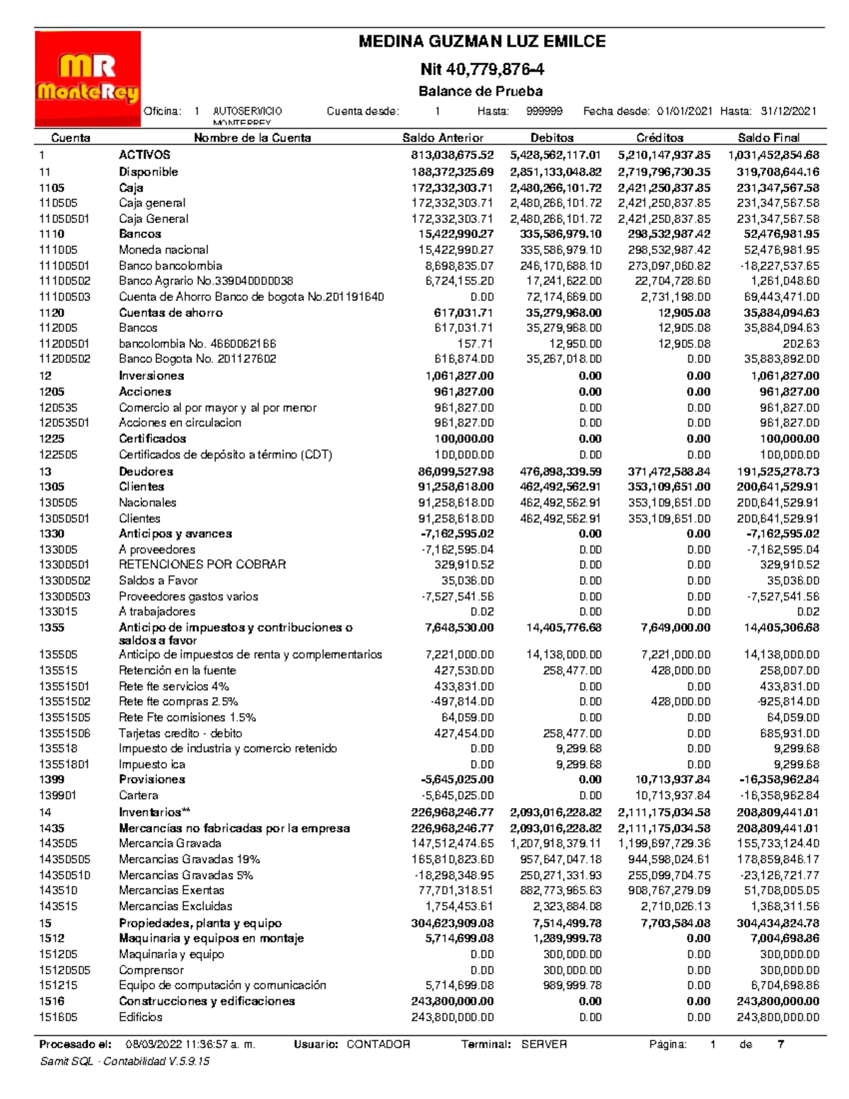 Balance estados financieros - 1 1,031,452,854,210,147,937,428,562,117,038,675 11 - Studocu