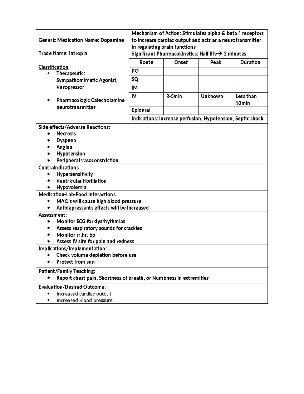 Dopamine Drug card - Generic Medication Name: Dopamine Trade Name ...