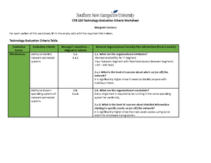 module 7 2nd assignment passing grade - Evaluation of Network ...