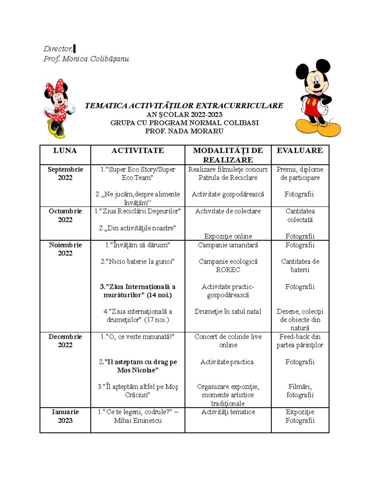 633229192 Planificare activitati extrascolare gradinita - Director ...