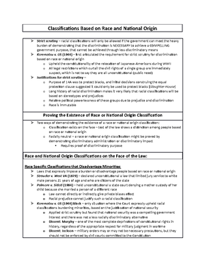 Constitutional Law Outline - 2 - Jones v. Mayer (1968) Racial ...