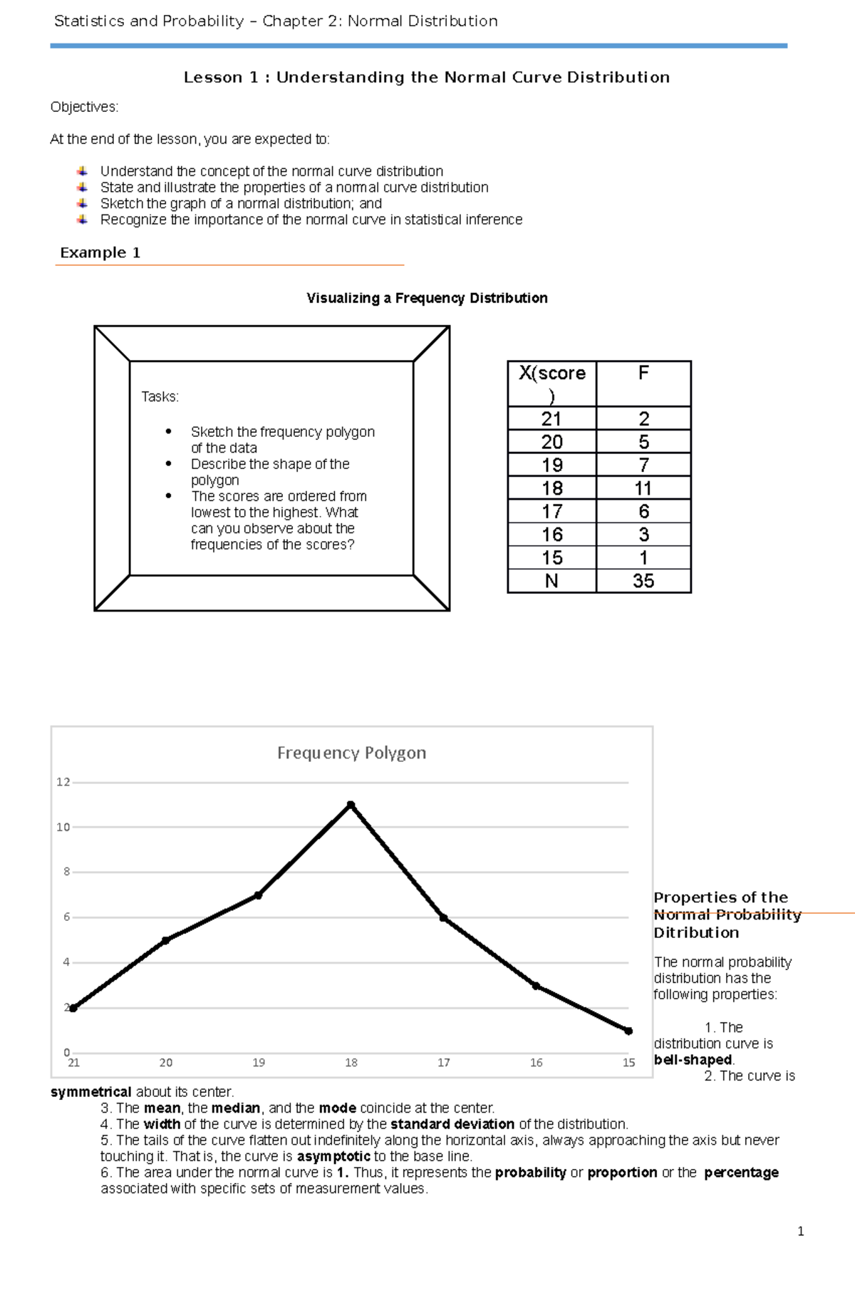 Handouts-Chapter-2 - Eme - Lesson 1 : Understanding the Normal Curve ...