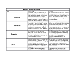 Cuadro comparativo de los patrones de produccion y consumo entre mexico ...