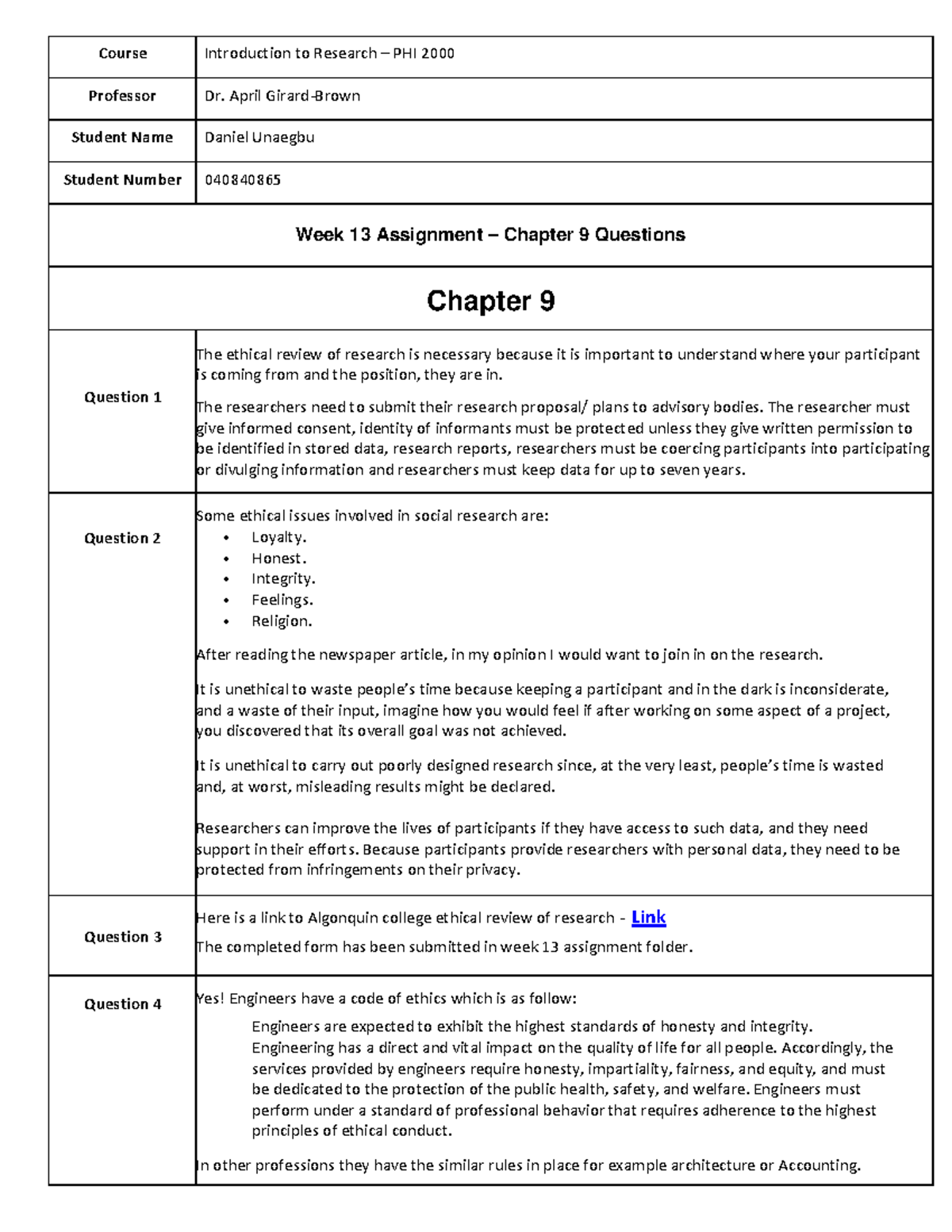 Week 13 Assignment. - PHI2000 - Course Introduction to Research – PHI 2000 Professor Dr. April ...