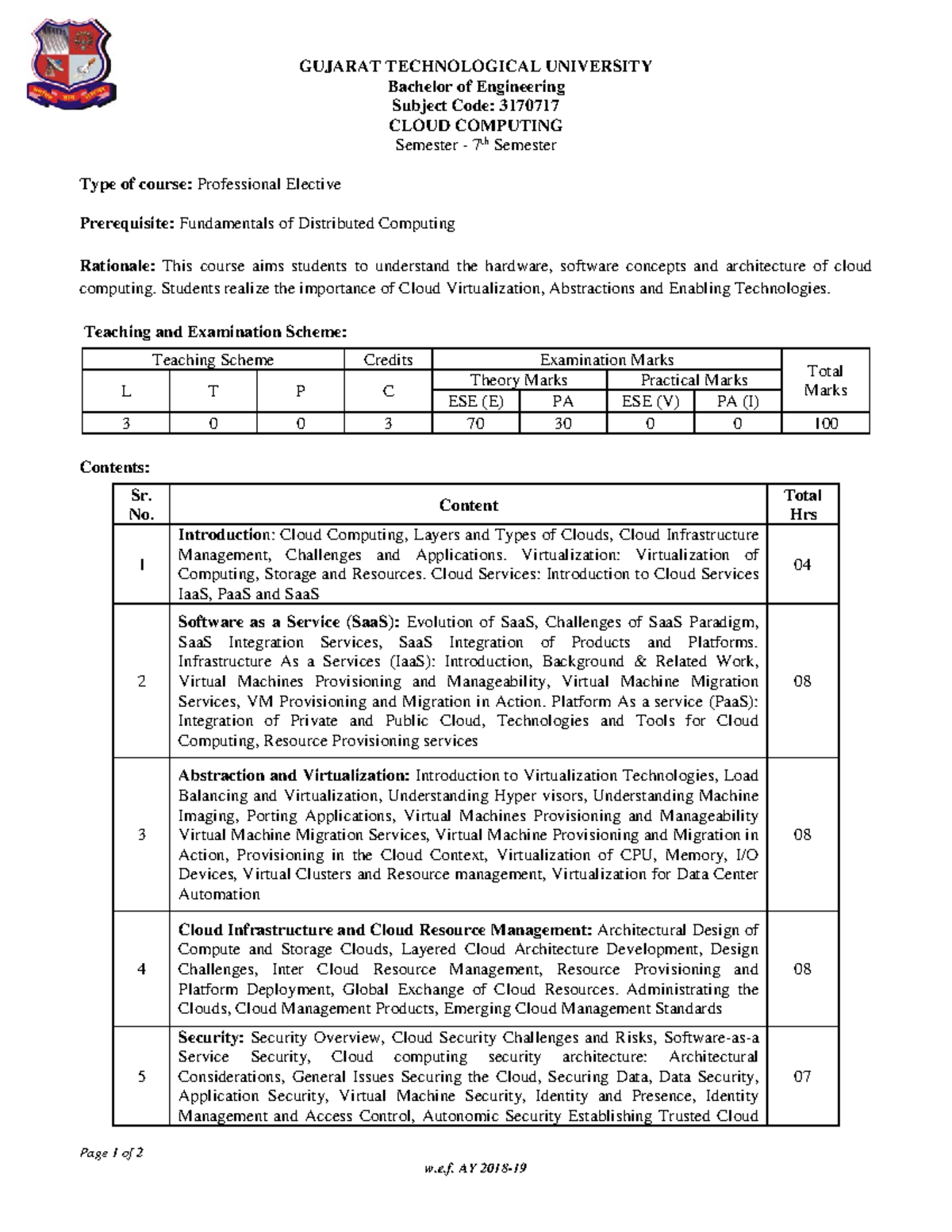 3170717 - Syllabus - GUJARAT TECHNOLOGICAL UNIVERSITY Bachelor of ...