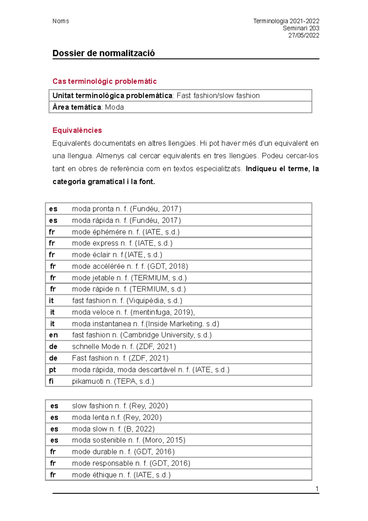 Exemple Dossier de normalització fast fashion, slow fashion - Noms ...