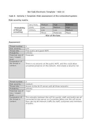 Btec level 3 it unit 1 revision guide - Studocu