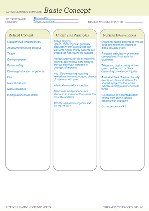 PVD System Disorder - active learning template ATI remediation ...