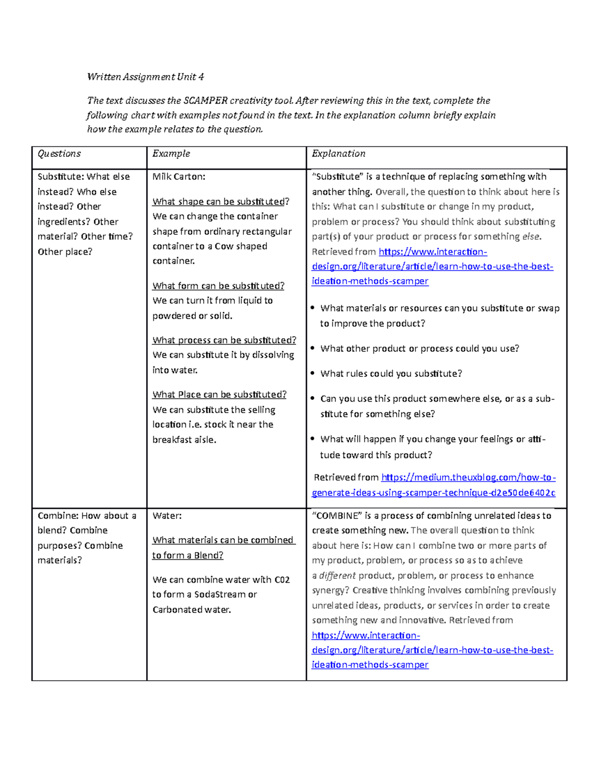 Written Assignment Unit 4 - After reviewing this in the text, complete ...