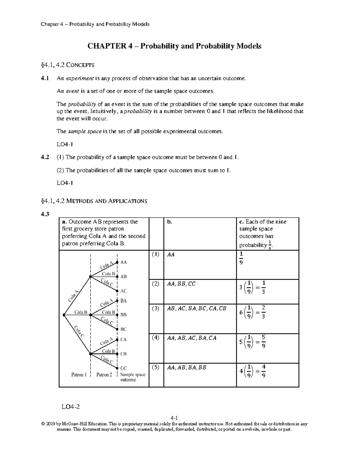 Chapter 4 Textbook Answers - 4- © 2019 by McGraw-Hill Education. This ...