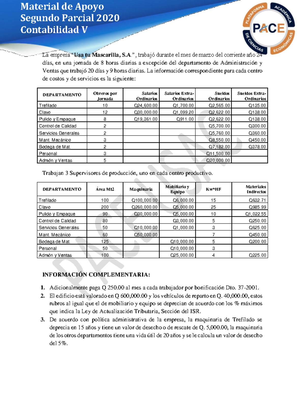 GIF PACE USA TU Mascarilla Enunciado - Material de Apoyo Segundo Parcial 2020 Contabilidad V La ...