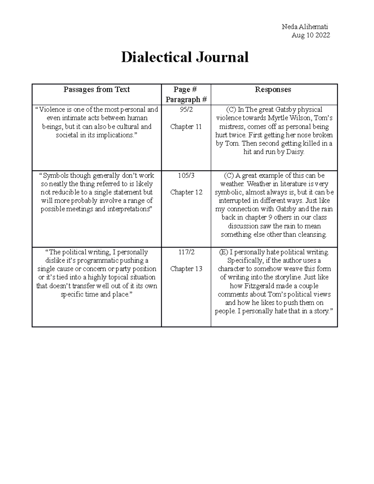 Dialectical Journal 11-13 - Neda Alihemati Aug 10 2022 Dialectical ...