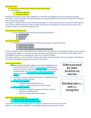 Pharmacology week 1-notes - Pharmacology week 1: LEGAL & ETHICAL ...