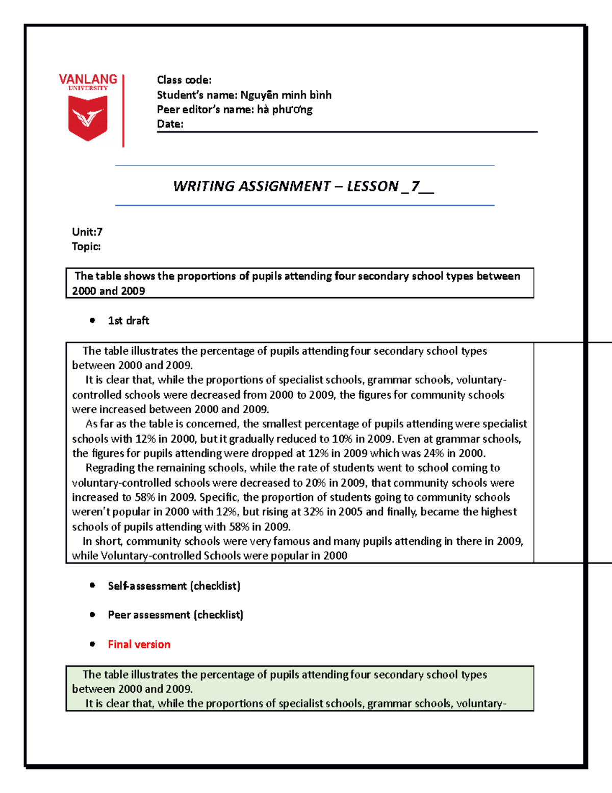 Template Writing assignment - Class code: Student’s name: Nguyễễn minh bình Peer editor’s name ...
