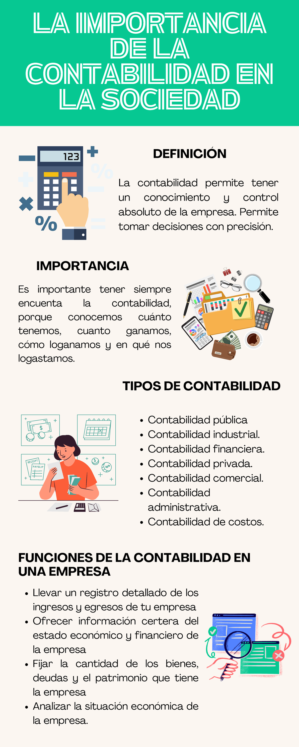 Infografia D Contabilidad En La Sociedad La Importancia De La