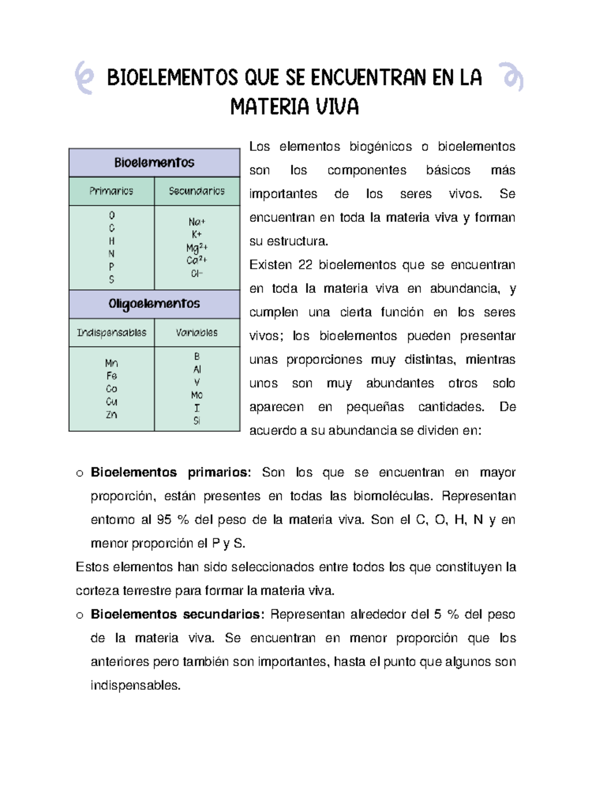 Bioelementos - BIOELEMENTOS QUE SE ENCUENTRAN EN LA MATERIA VIVA Los ...