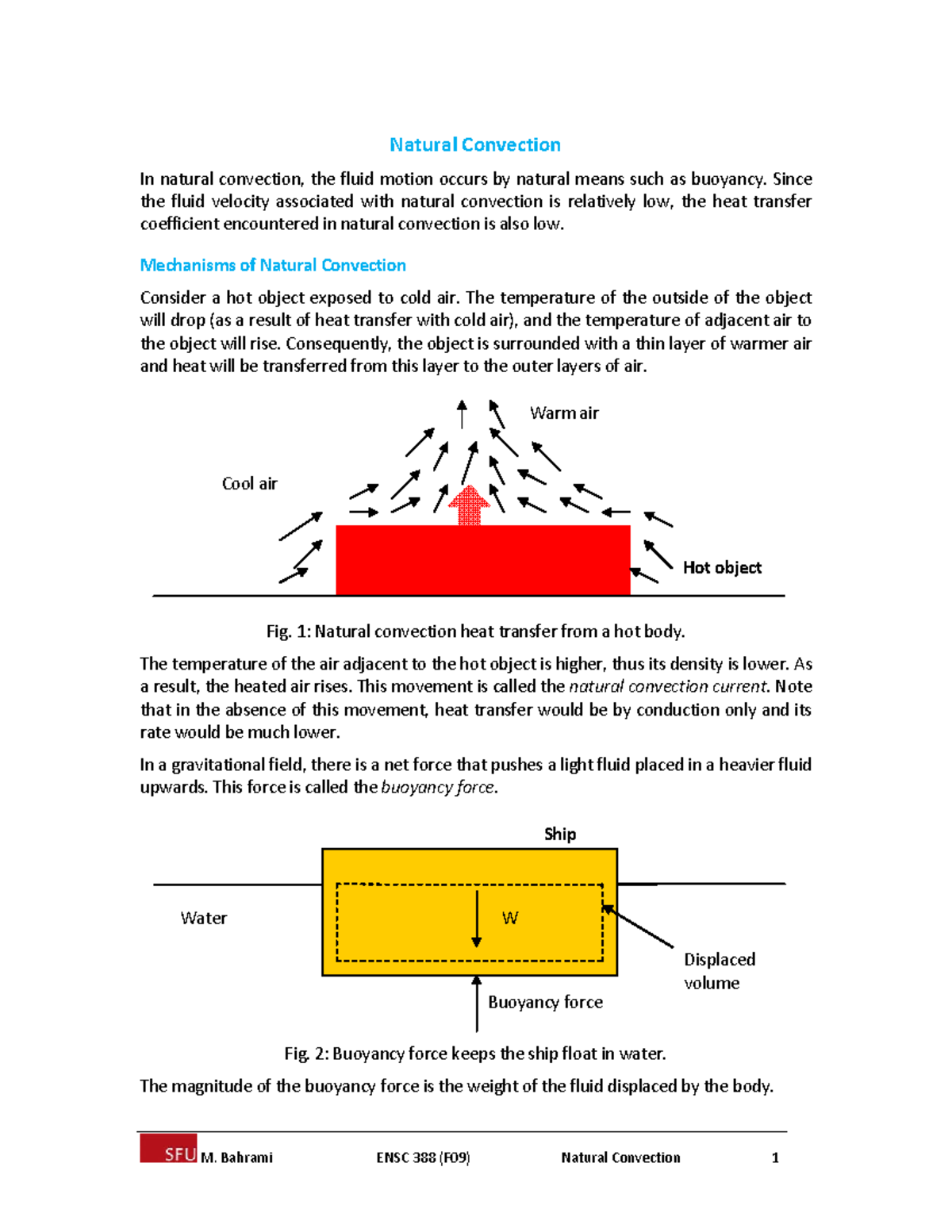 Natural convection heat transfer coefficient - Natural Convection In ...