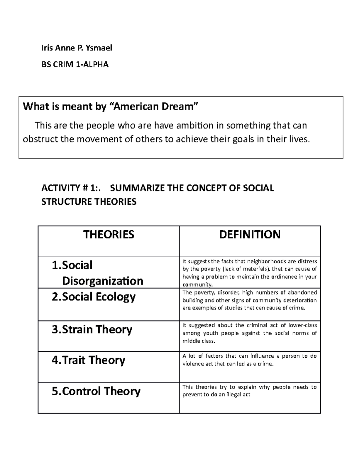 IRIS ANNE Ysmael (CRIM 1, WEEK 8) - Iris Anne P. Ysmael BS CRIM 1-ALPHA ACTIVITY # 1:. SUMMARIZE ...