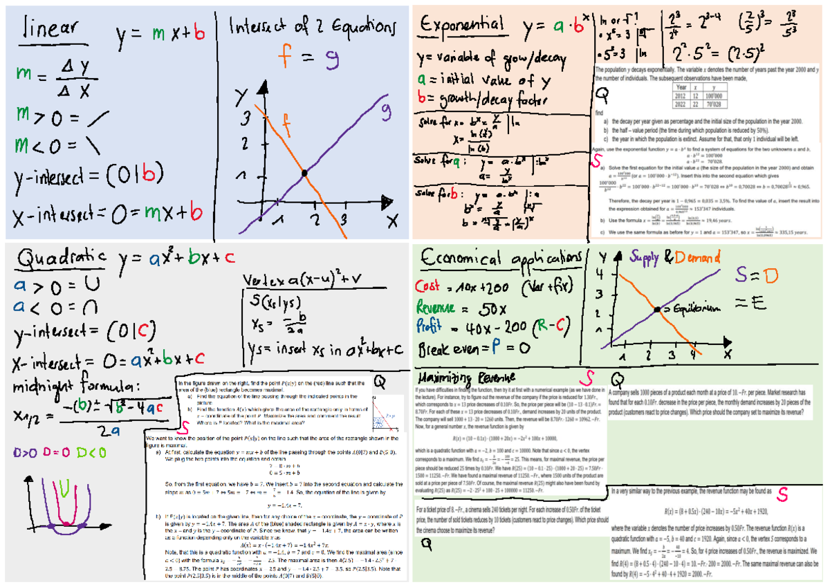 Math cheat sheet - Zusammenfassung Business Maths & Statistics 1 ...