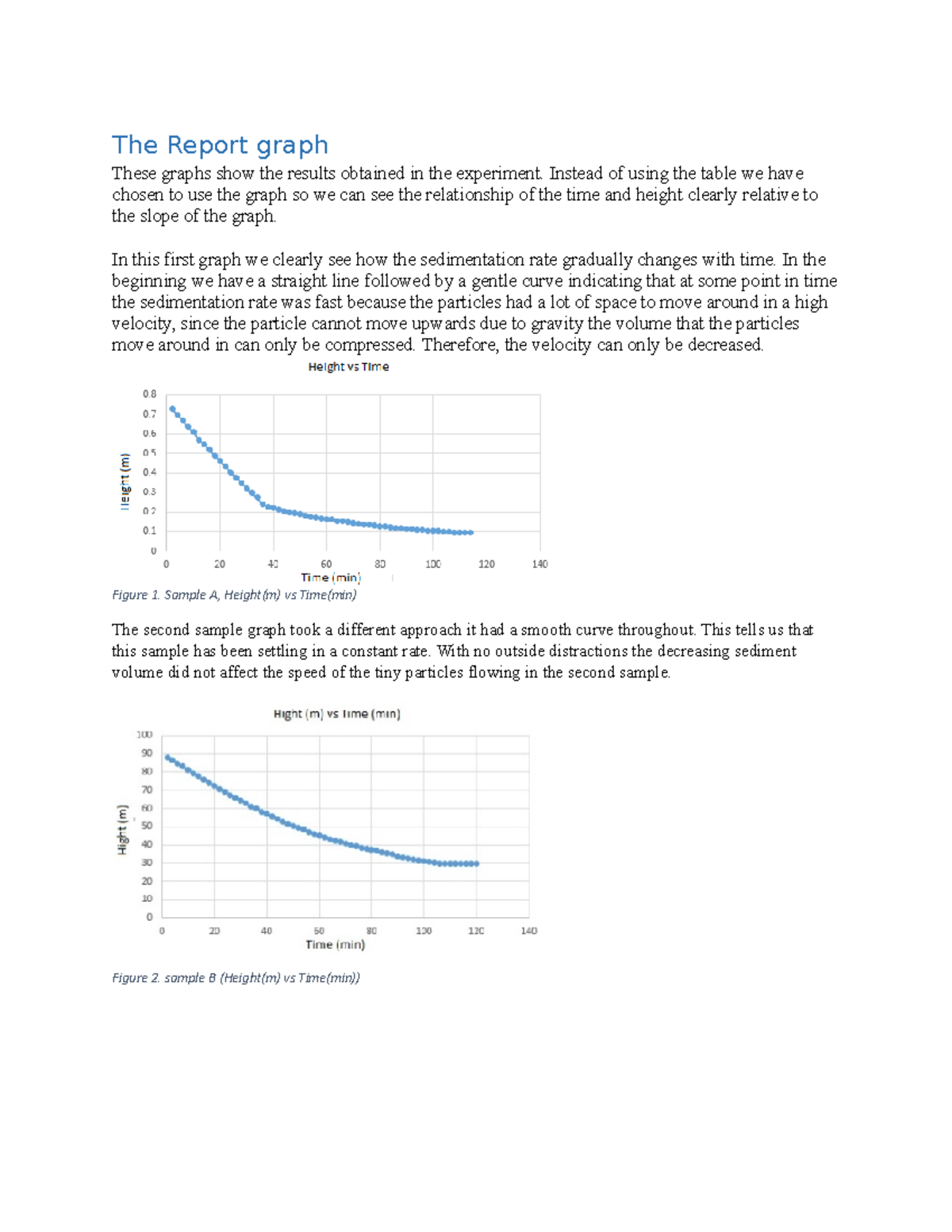 The Report graphs - Mr Nkosi - The Report graph These graphs show the ...