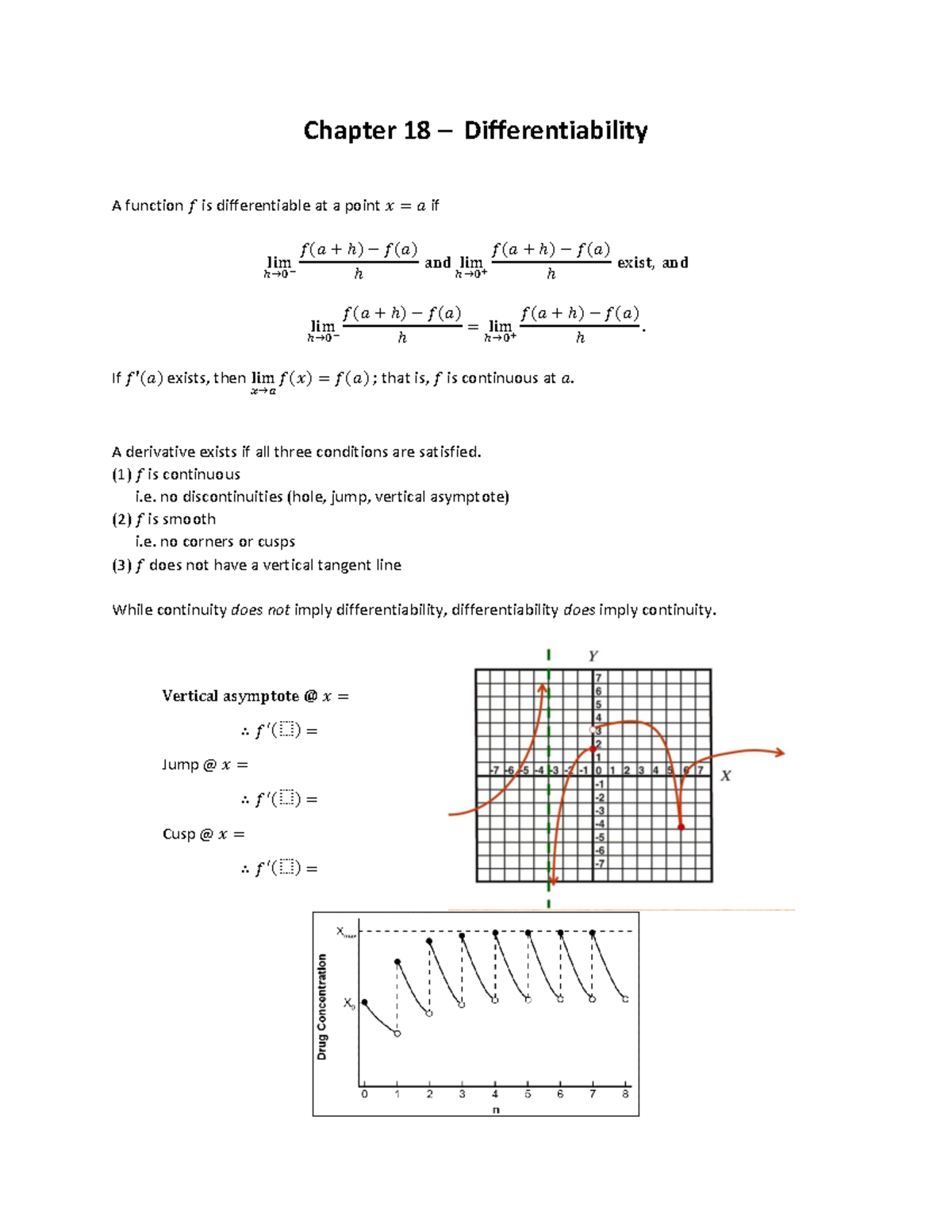 Module 5, part 5 Chapter 18 Notes (differentiability) - Chapter 18 ...