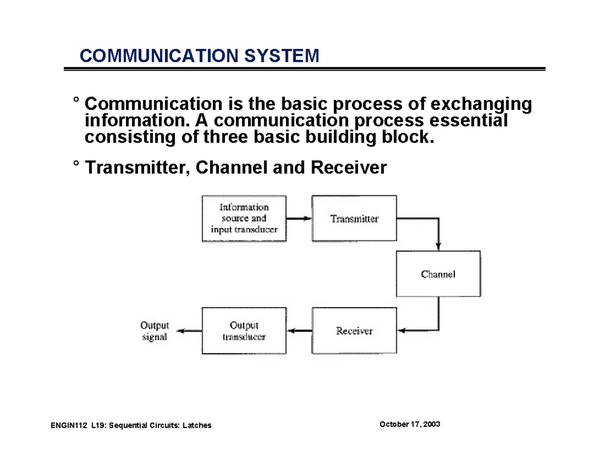 Communication system - ERSEDTRYFTGUYI - COMMUNICATION SYSTEM ...