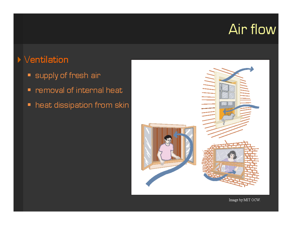 Air Flow In Theory in Architecture - Ventilation supply of fresh air ...