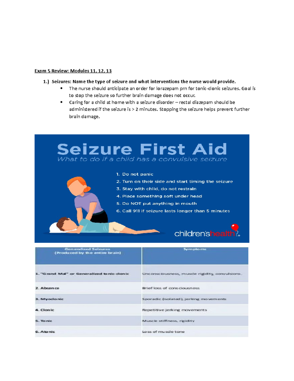 Exam 5 Review - Exam 5 Review: Modules 11, 12, 13 1.) Seizures: Name ...