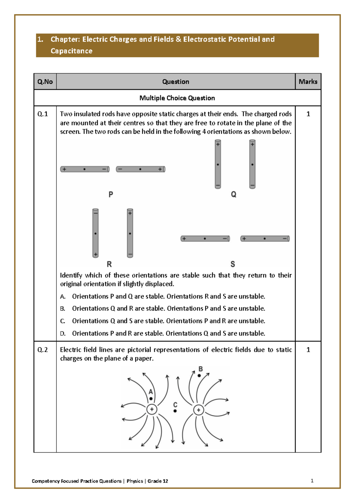 CBQ Physics XII Chapter 1to3 - 1. Chapter: Electric Charges and Fields & Electrostatic Potential ...