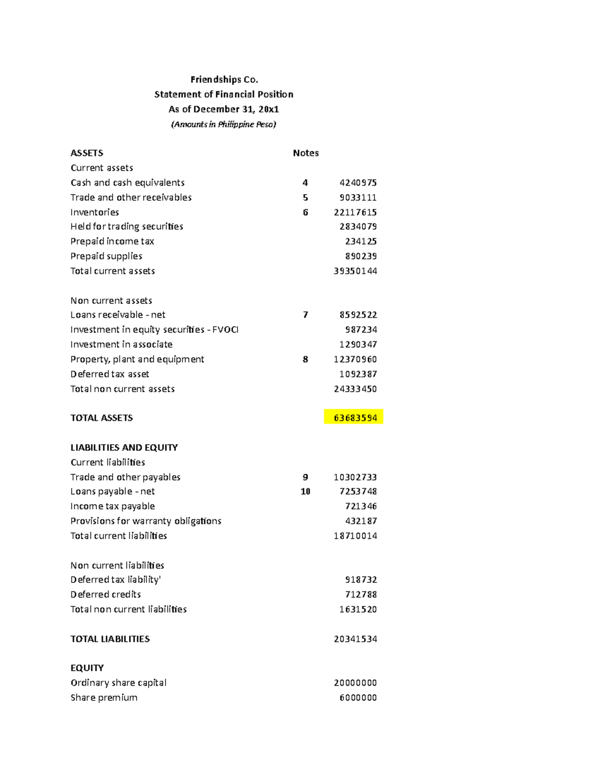 A aaa - Notes Financial Statements - BSED - Studocu