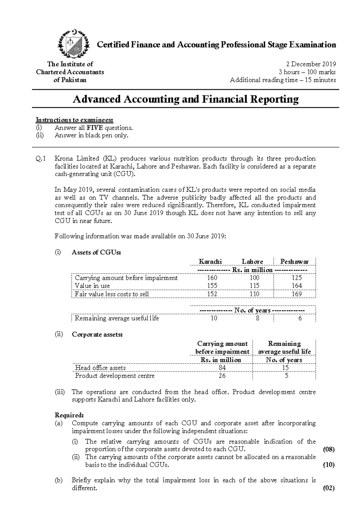 CFAP 1 AFR Winter 2019 - CFAP-6 - PK-2 Audit Execution and Conclusion ...