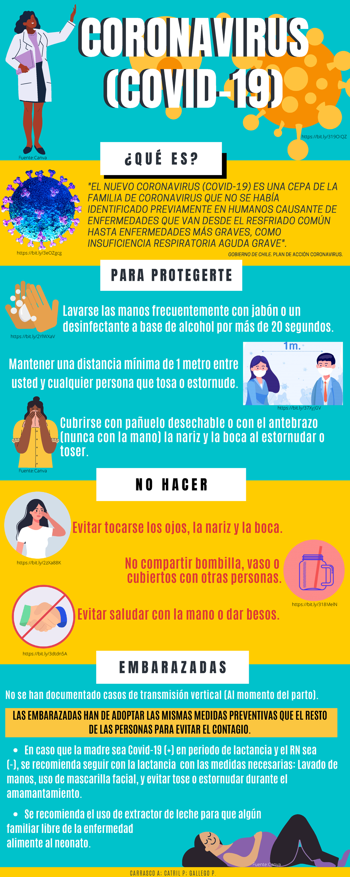Covid 19 Q U E S P A R A P R O T E G E R T E N O H A C E R E M B