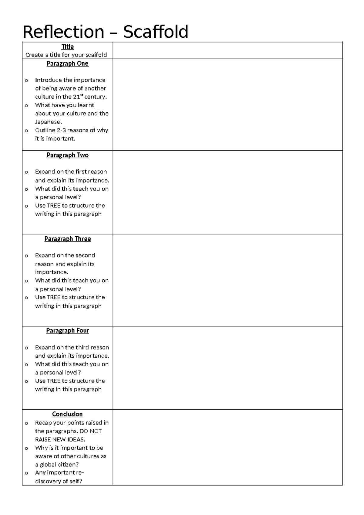 Reflection - scaffold - Reflection – Scaffold Title Create a title for ...