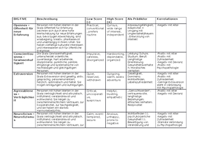 PDF Cattell Fluide und kristalline Intelligenz - Cattell: Fluide und ...